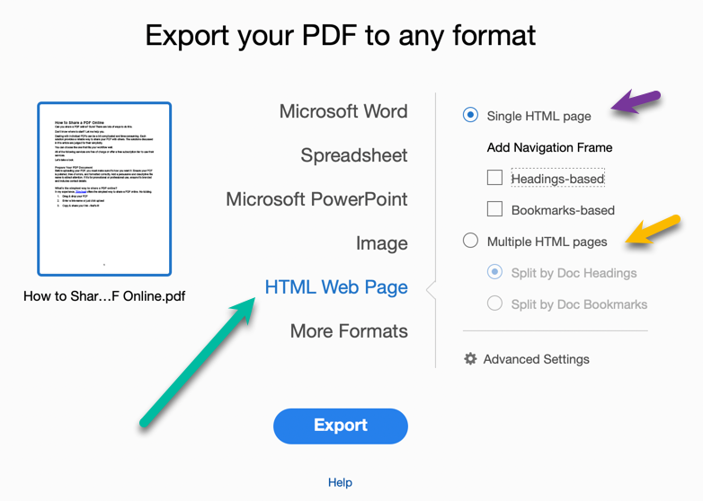 How To Convert A PDF To A Website